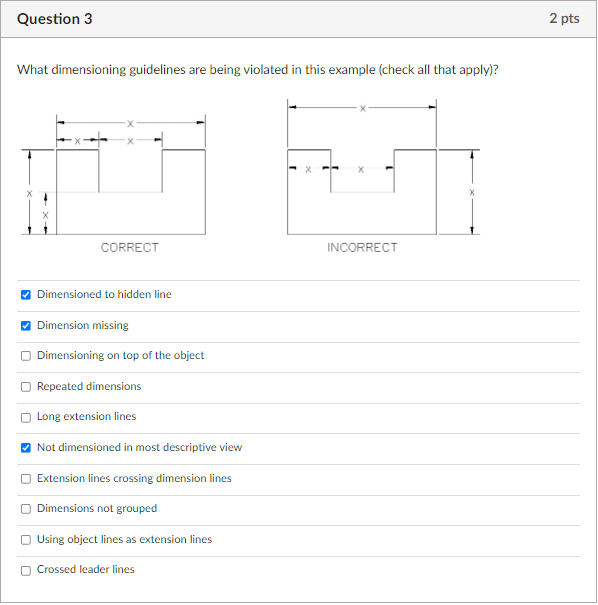 Solved Question 3 2 pts What dimensioning guidelines are | Chegg.com