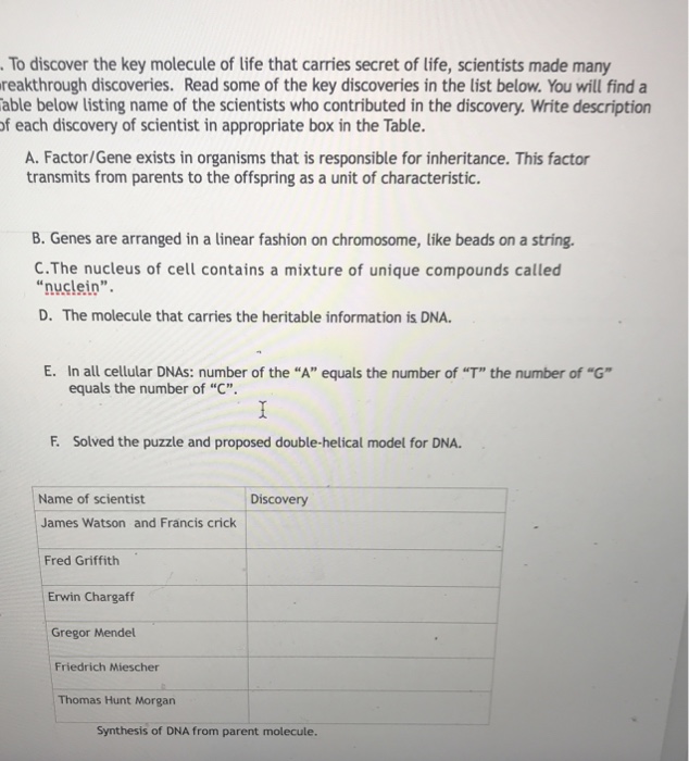 Solved To discover the key molecule of life that carries | Chegg.com