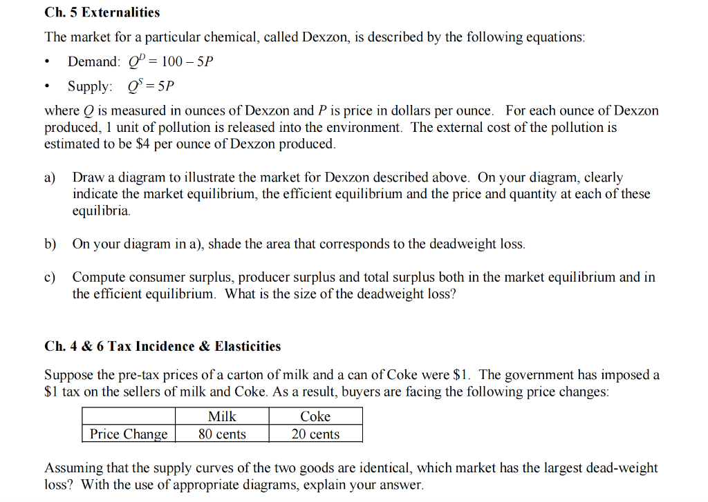 Solved The market for a particular chemical, called Dexzon, | Chegg.com
