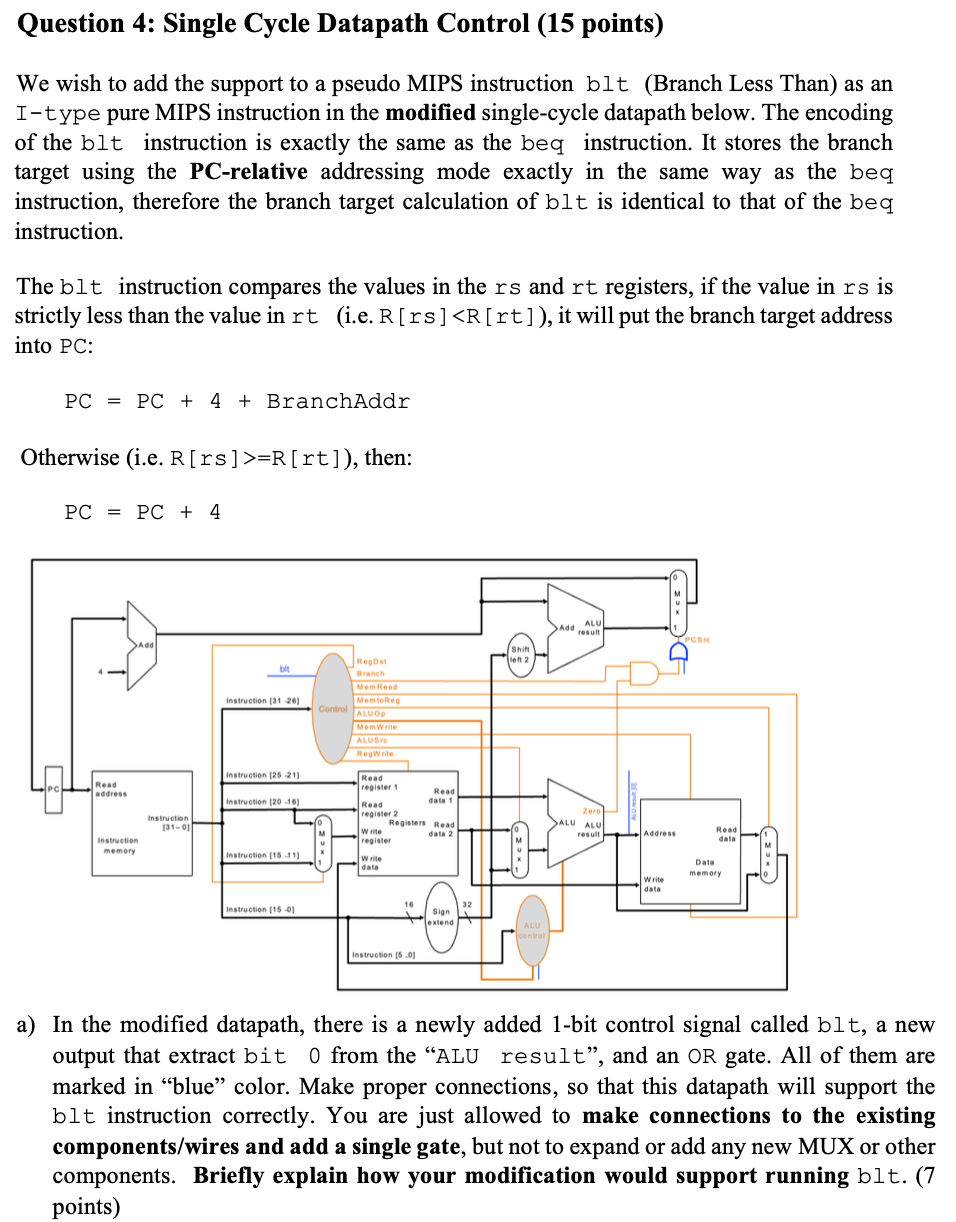 Solved Question 4: Single Cycle Datapath Control (15 points) | Chegg.com