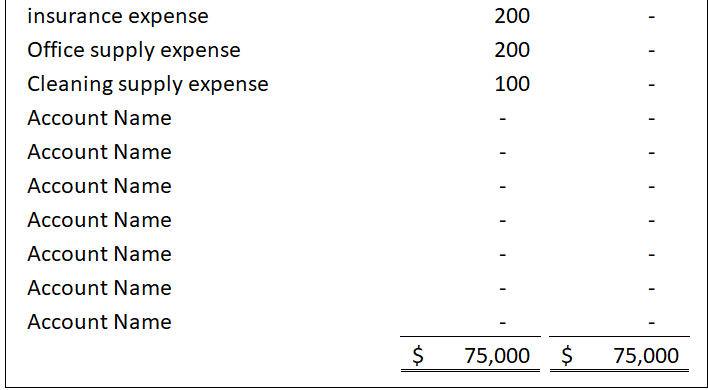 Use the straight line depreciation method and double | Chegg.com