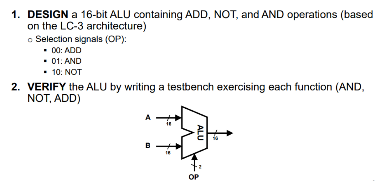 Solved 3. CONNECT the ALU to a Register File (Verilog code | Chegg.com