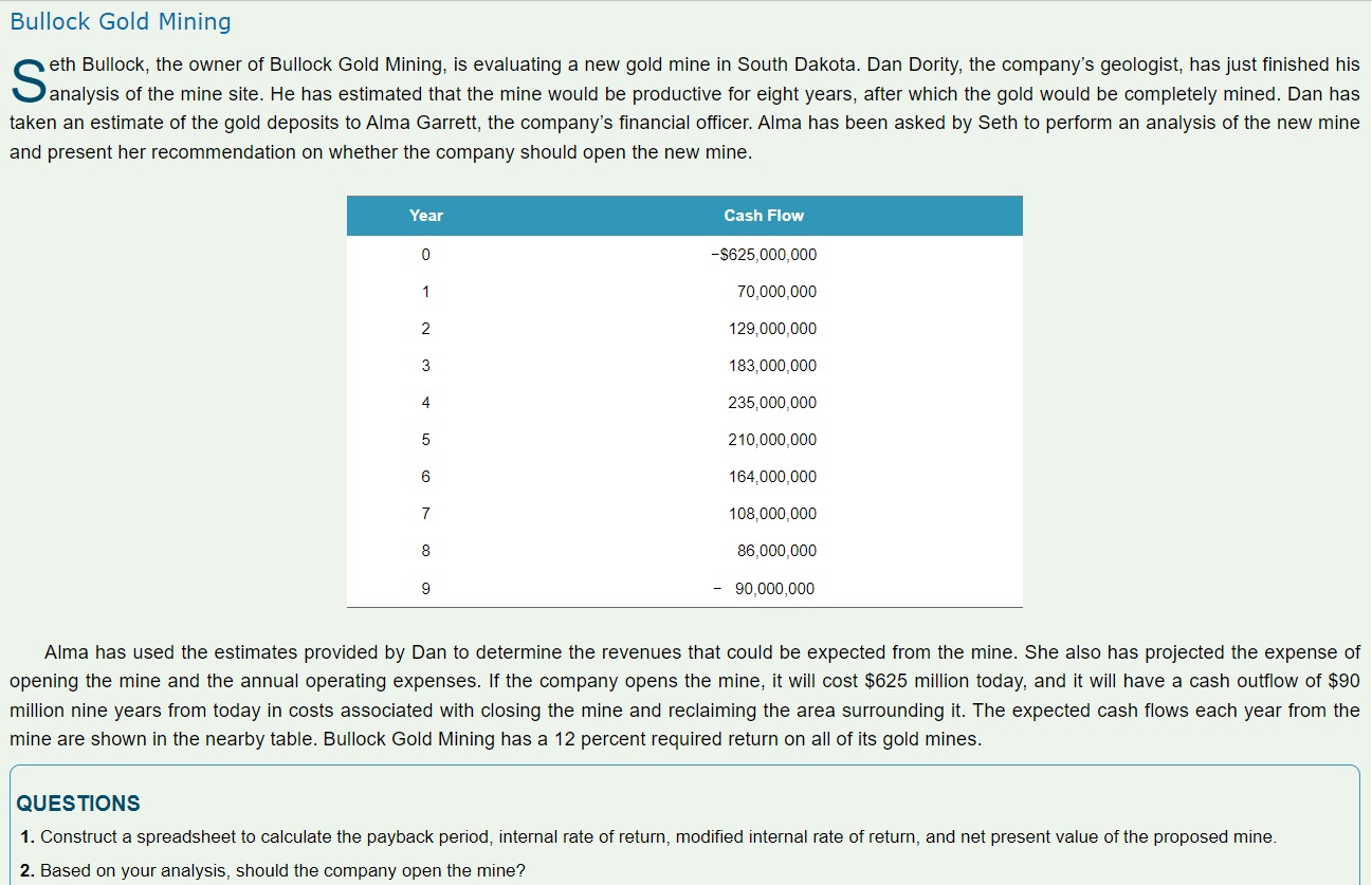 Solved eth Bullock, the owner of Bullock Gold Mining, is | Chegg.com