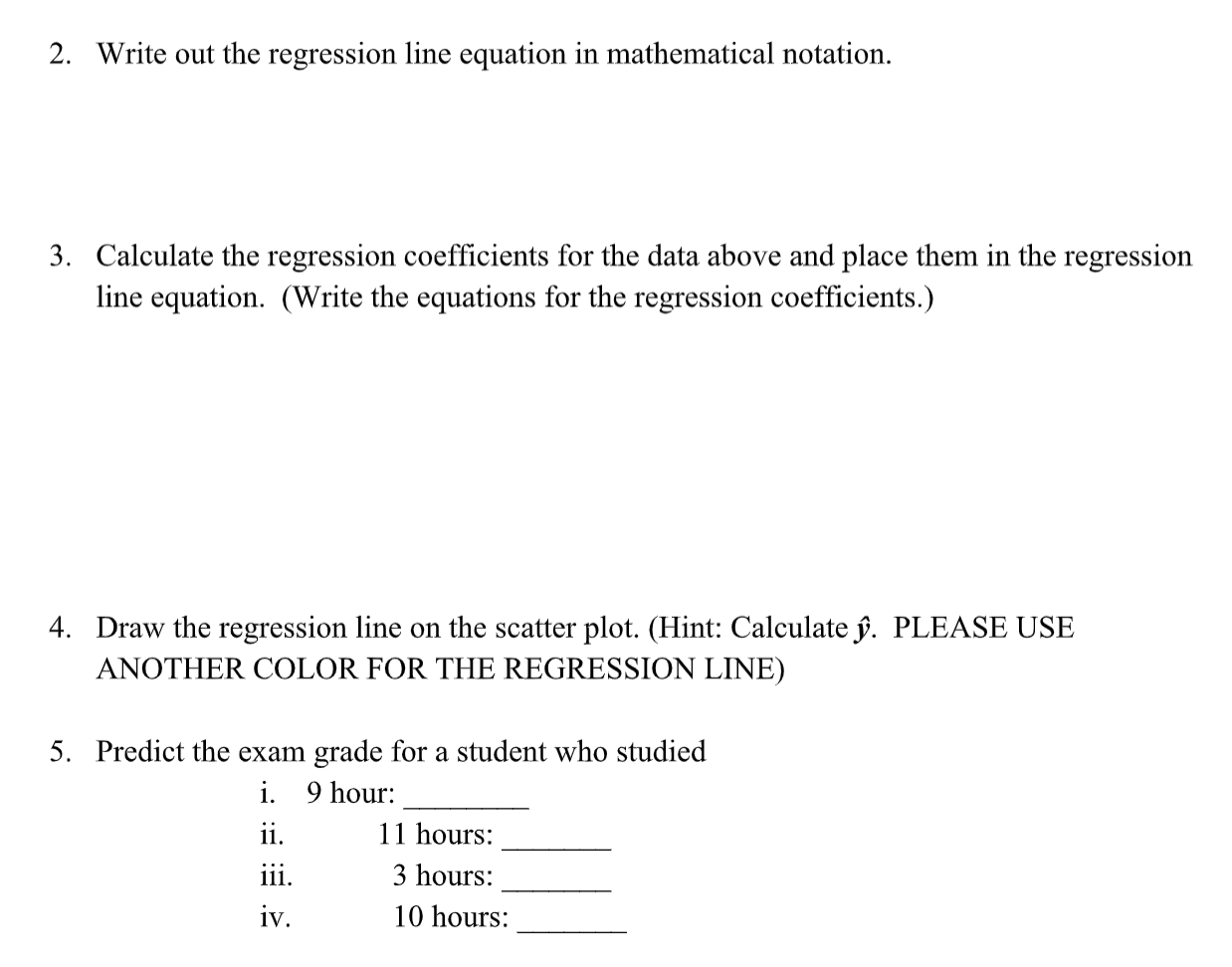 Solved N=_ The following data is a sample from Professor A's | Chegg.com