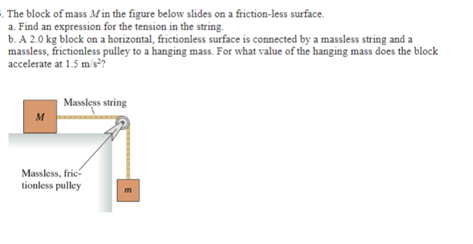 Solved . The block of mass M in the figure below slides on a | Chegg.com