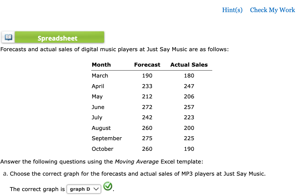 Solved Hint(s) Check My Work Spreadsheet Forecasts and | Chegg.com