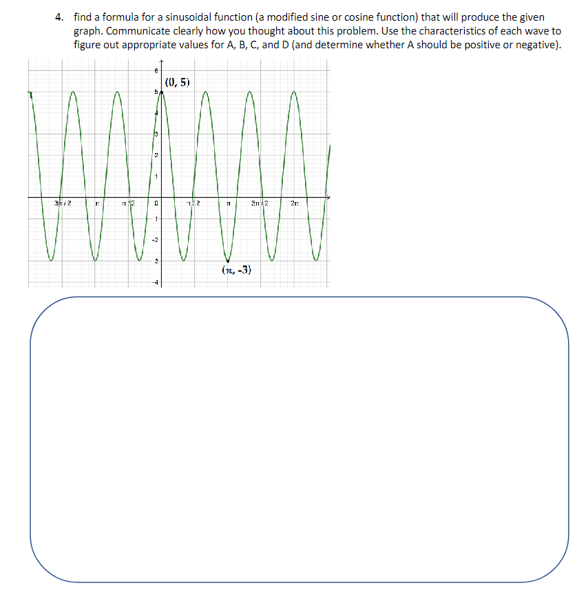 Solved 4. find a formula for a sinusoidal function (a | Chegg.com