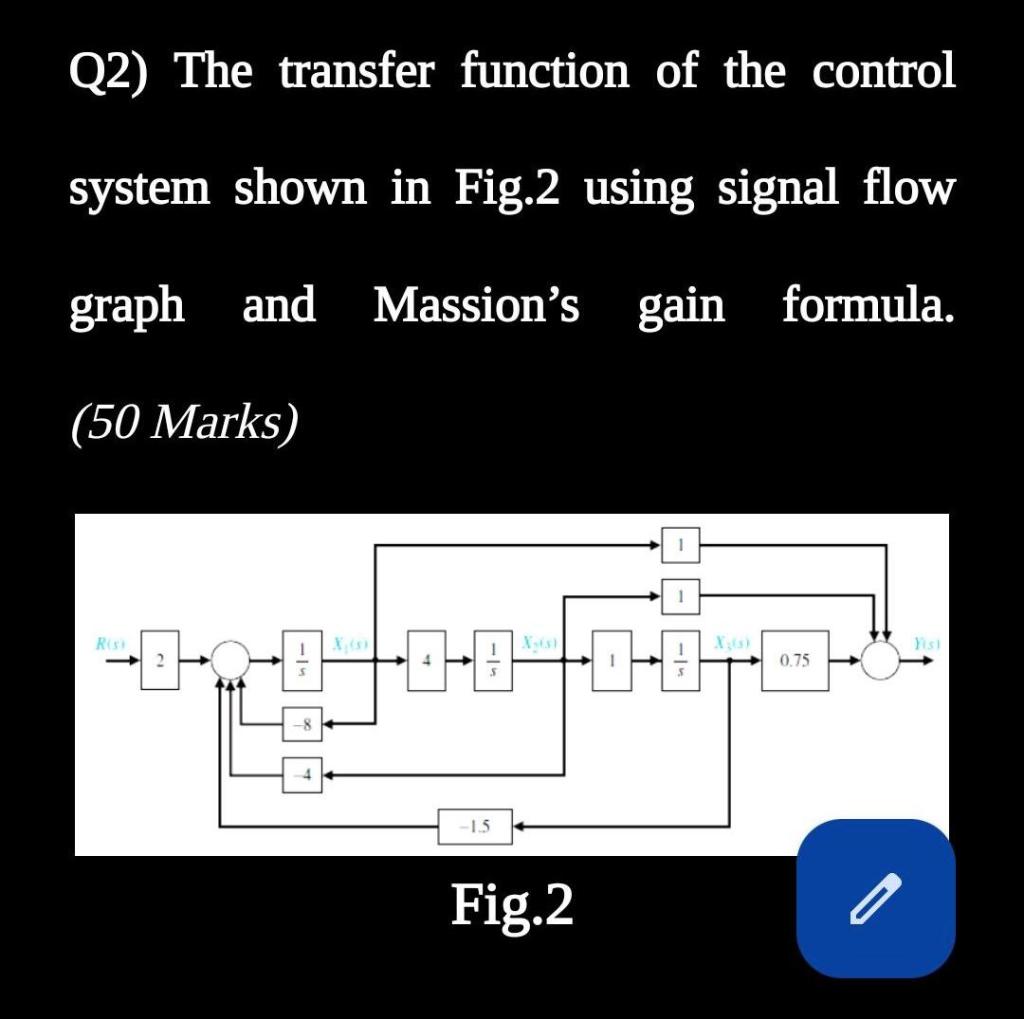 Solved Q2) The transfer function of the control system shown | Chegg.com