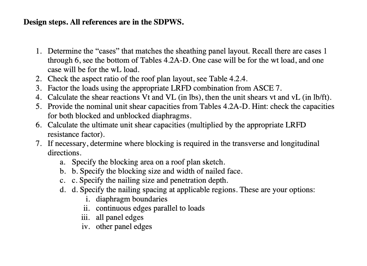 Solved TRANSVERSE FORCE = WT LONGITUDINAL FORCE=WL 2X4 SUB | Chegg.com