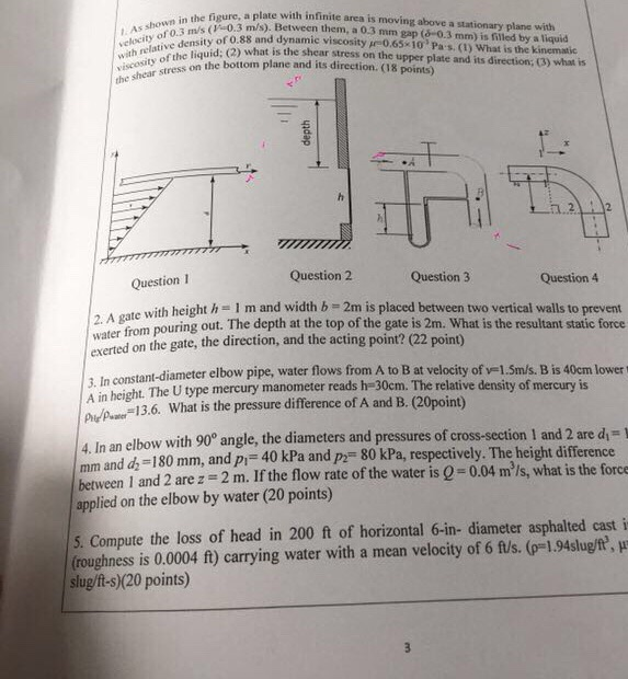 Solved e the figure, a plate with infinite area is moving | Chegg.com