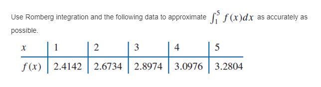 Solved Use Romberg integration and the following data to | Chegg.com