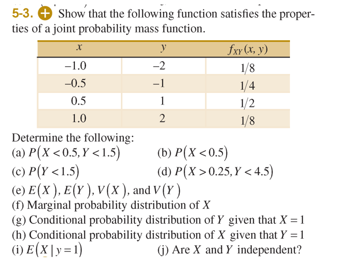 Solved -1 5-3. + Show that the following function satisfies | Chegg.com