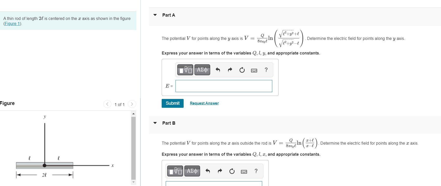 Solved A thin rod of length 2ℓ is centered on the x axis as | Chegg.com