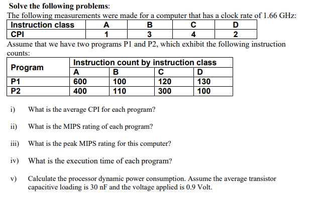 Solved Solve the following problems: The following | Chegg.com