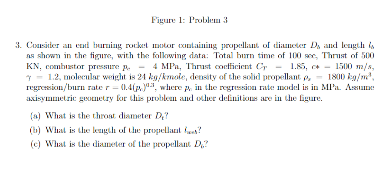 Solved Figure 1: Problem 3 3. Consider an end burning rocket | Chegg.com