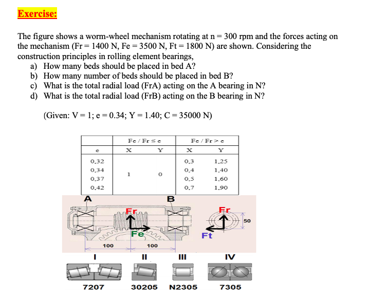 Exercise: The figure shows a worm-wheel mechanism | Chegg.com