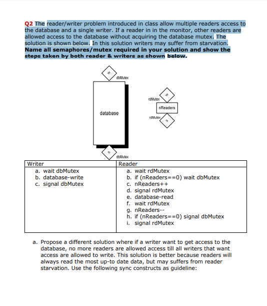 Q2 The reader/writer problem introduced in class | Chegg.com