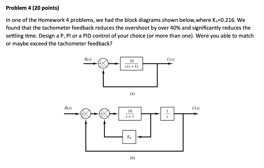In one of the Homework 4 problems, we had the block | Chegg.com