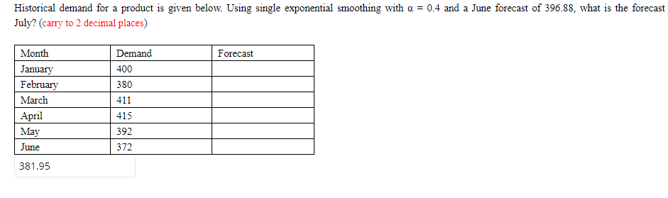 Solved Historical demand for a product is given below. Using | Chegg.com