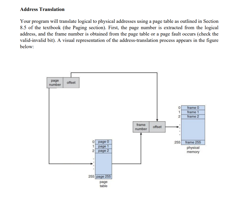 Solved Objective: The aim of this project is to help | Chegg.com