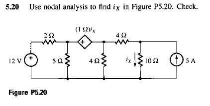 Solved 5.20 Use nodal analysis to find iX in Figure P5.20. | Chegg.com