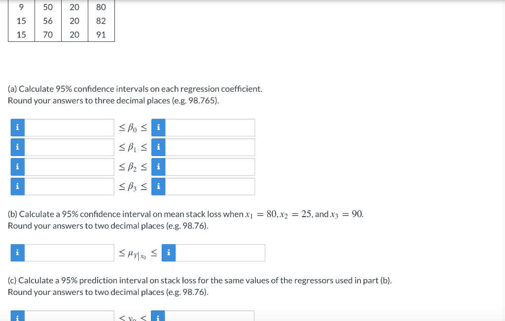 Solved An article in Technometrics (1974, Vol. 16, pp. | Chegg.com