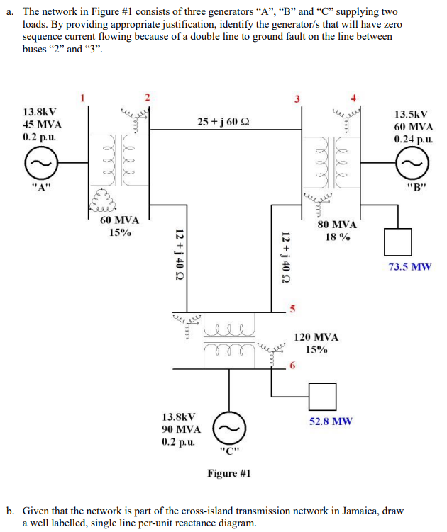 Solved a. The network in Figure #1 consists of three | Chegg.com