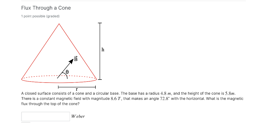 Solved Flux Through a Cone 1 point possible (graded) h 0 A | Chegg.com