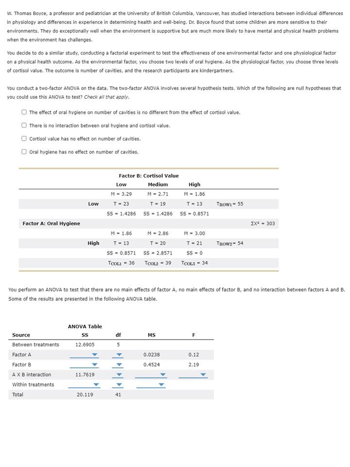W. Thomas Boyce, a professor and pediatrician at the | Chegg.com