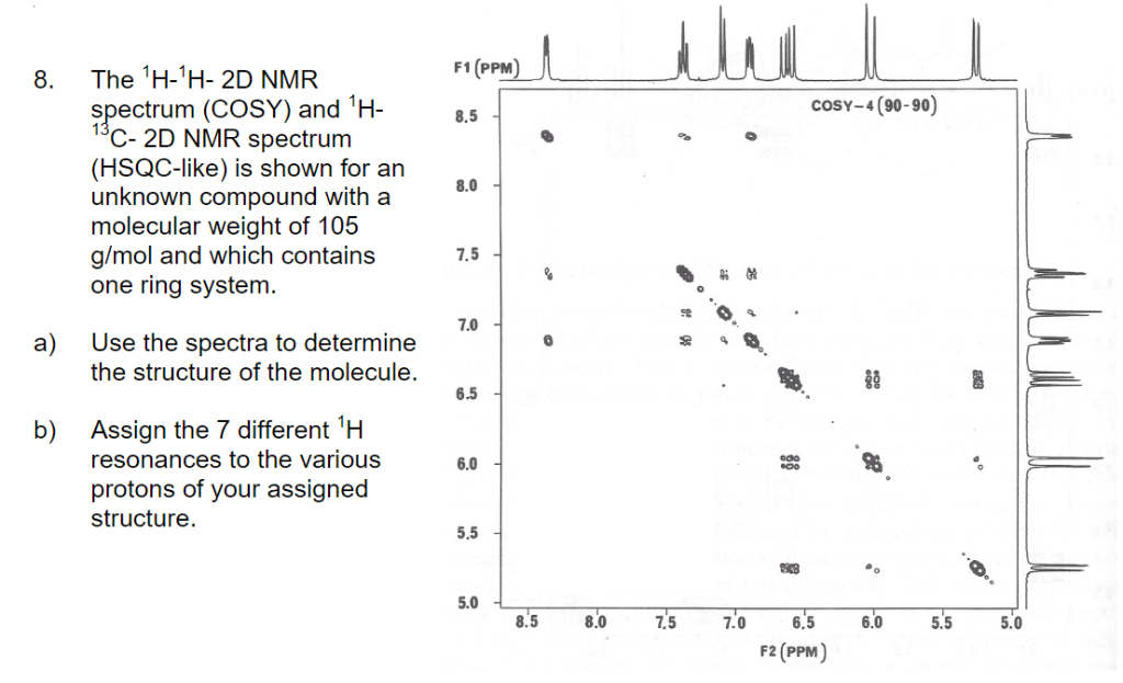 The 1H-1H- 2D NMR spectrum (COSY) and H- 8. F1 (PPM | Chegg.com