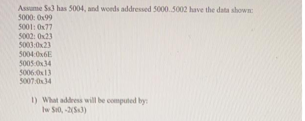 Solved Assume $s3 has 5004, and words addressed 5000.5002 | Chegg.com