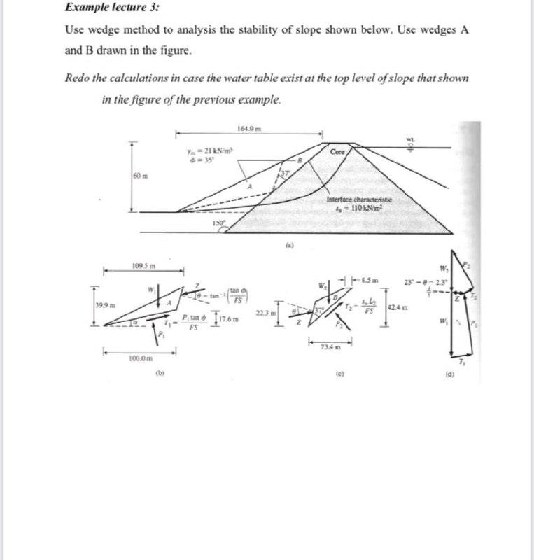 Example lecture 3: Use wedge method to analysis the | Chegg.com