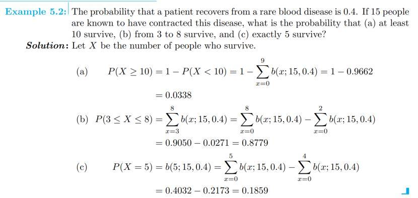 Solved Implement This Example Using Matlab Builtin Commands