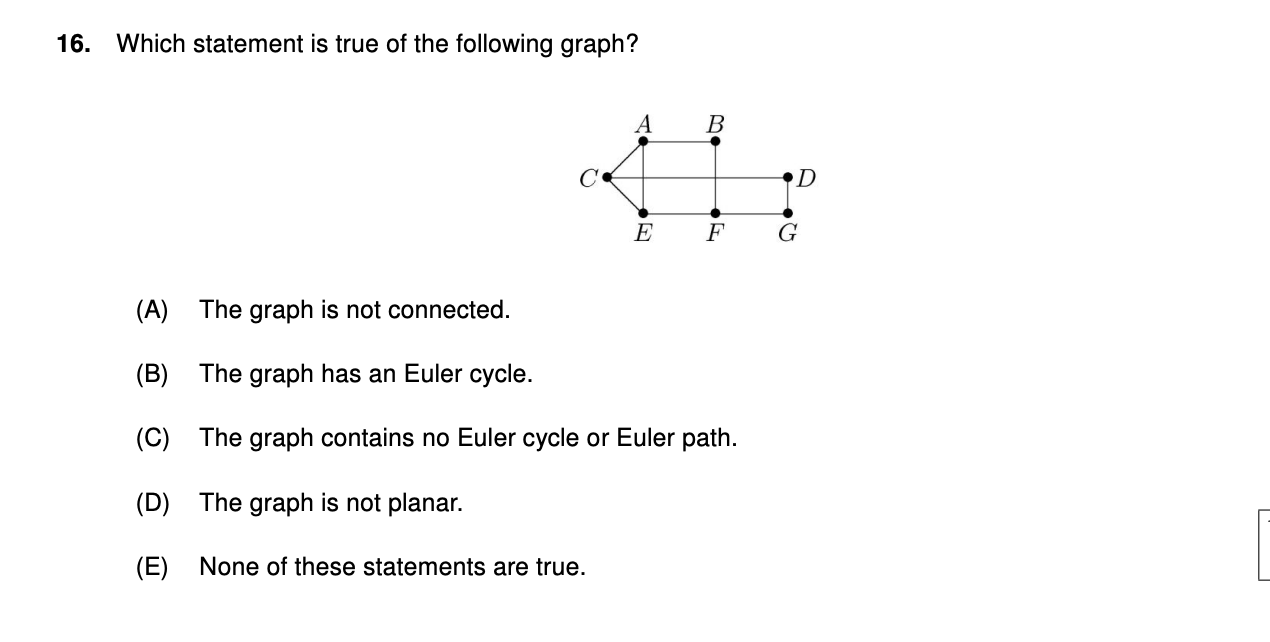 Solved 16. Which statement is true of the following graph? | Chegg.com