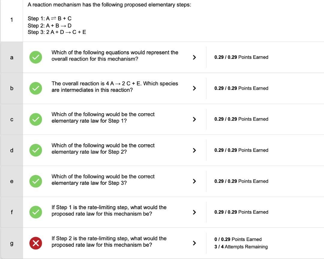 A reaction mechanism has the following proposed | Chegg.com