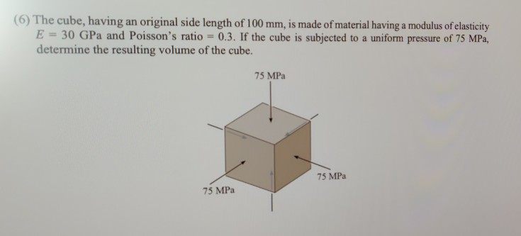 Solved (6) The cube, having an original side length of 100 | Chegg.com