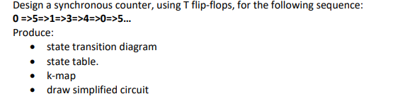 Solved Design a synchronous counter, using T flip-flops, for | Chegg.com