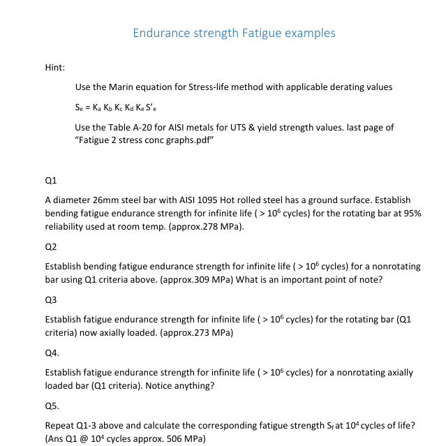 Solved Endurance strength Fatigue examplesHint:Use the Marin | Chegg.com