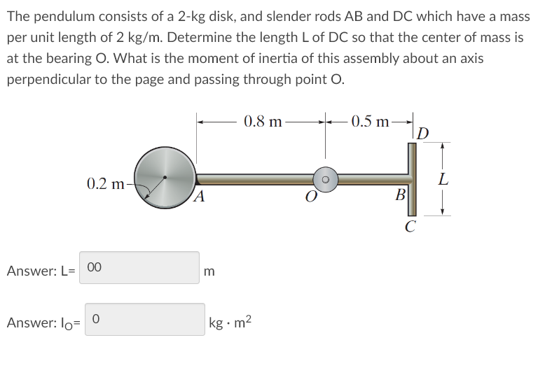 Solved The pendulum consists of a 2−kg disk, and slender | Chegg.com