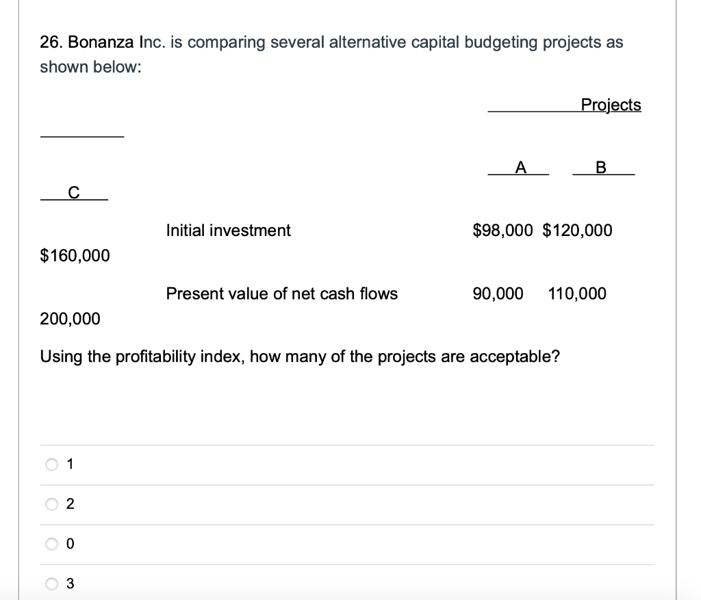 Solved 26. Bonanza Inc. is comparing several alternative | Chegg.com