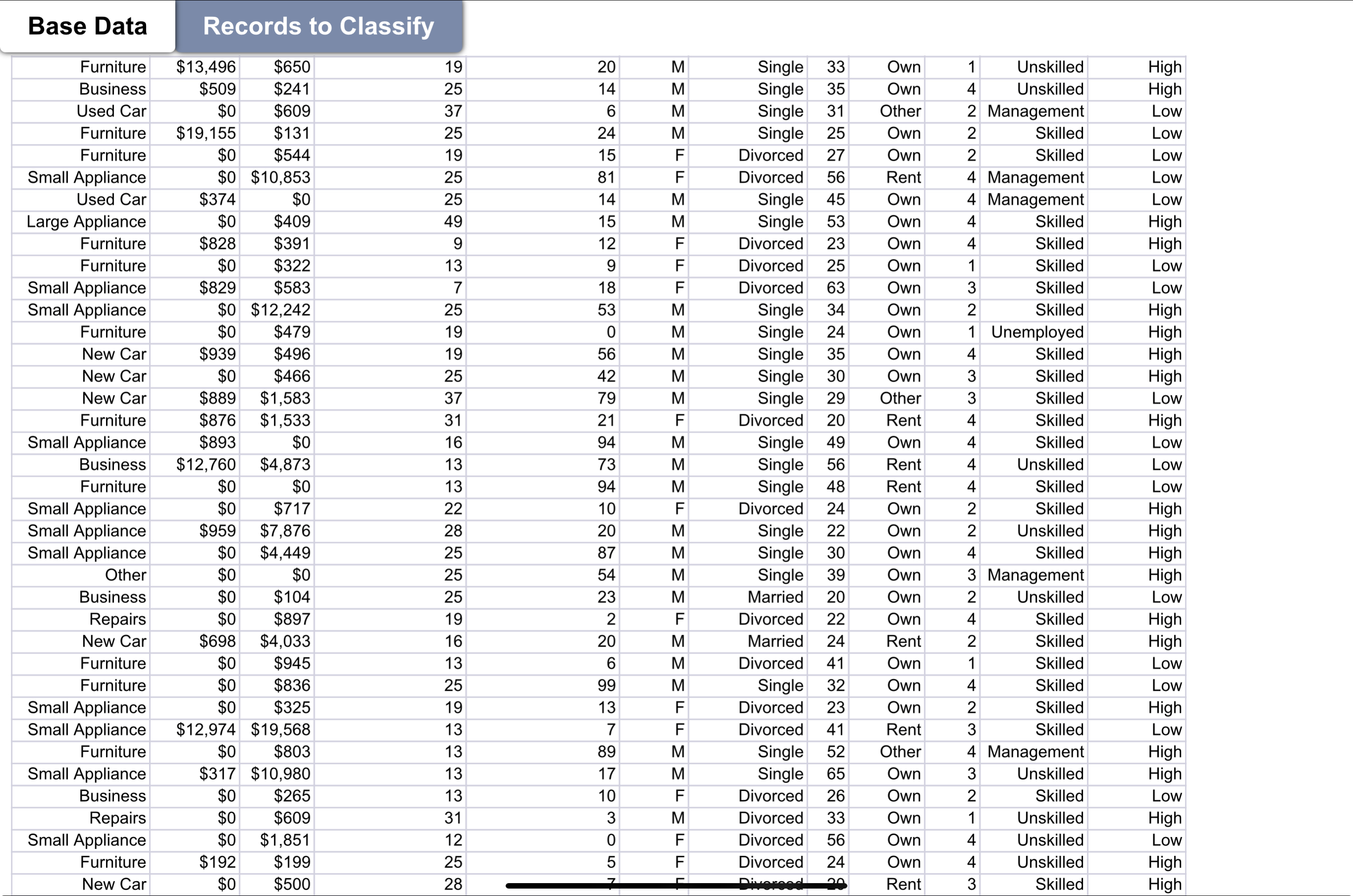 Solved Modify the data in the Base Data worksheet in the | Chegg.com