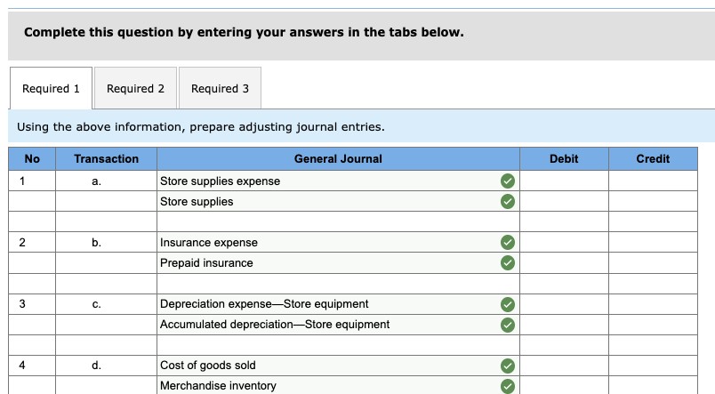 Solved The following unadjusted trial balance is prepared at | Chegg.com