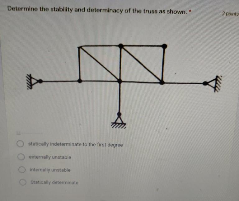 Solved Determine the stability and determinacy of the beam | Chegg.com