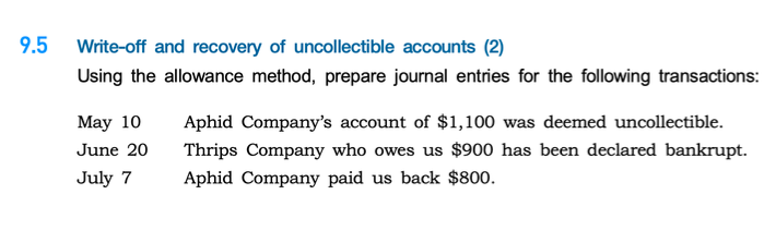 Solved 9.5 Write-off and recovery of uncollectible accounts | Chegg.com
