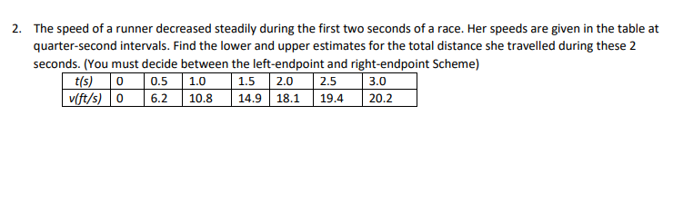 Solved 2. The speed of a runner decreased steadily during | Chegg.com