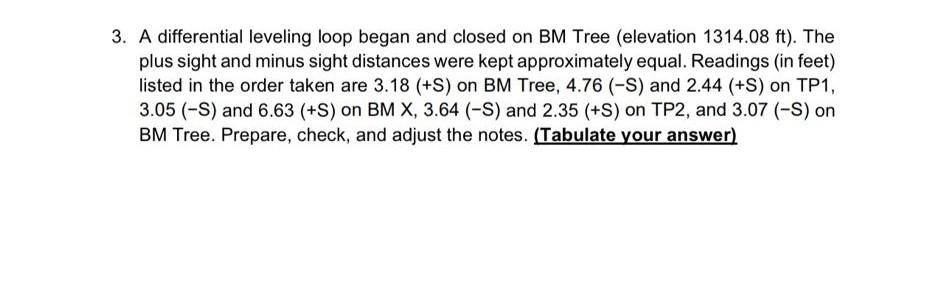 Solved A differential leveling loop began and closed on BM | Chegg.com