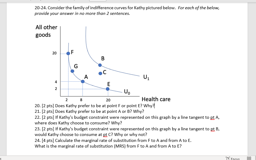 Solved 20-24. Consider the family of indifference curves for | Chegg.com