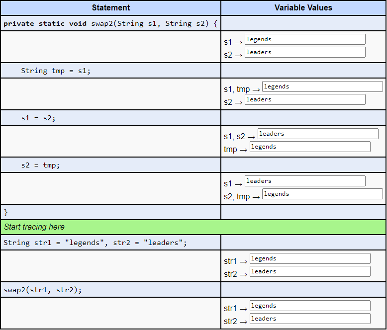Solved Hello, I don't need the answers I just want you to | Chegg.com