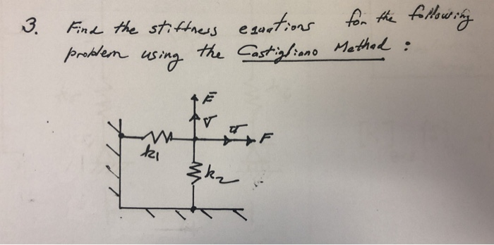 Solved Find the stiffness equations for the following | Chegg.com