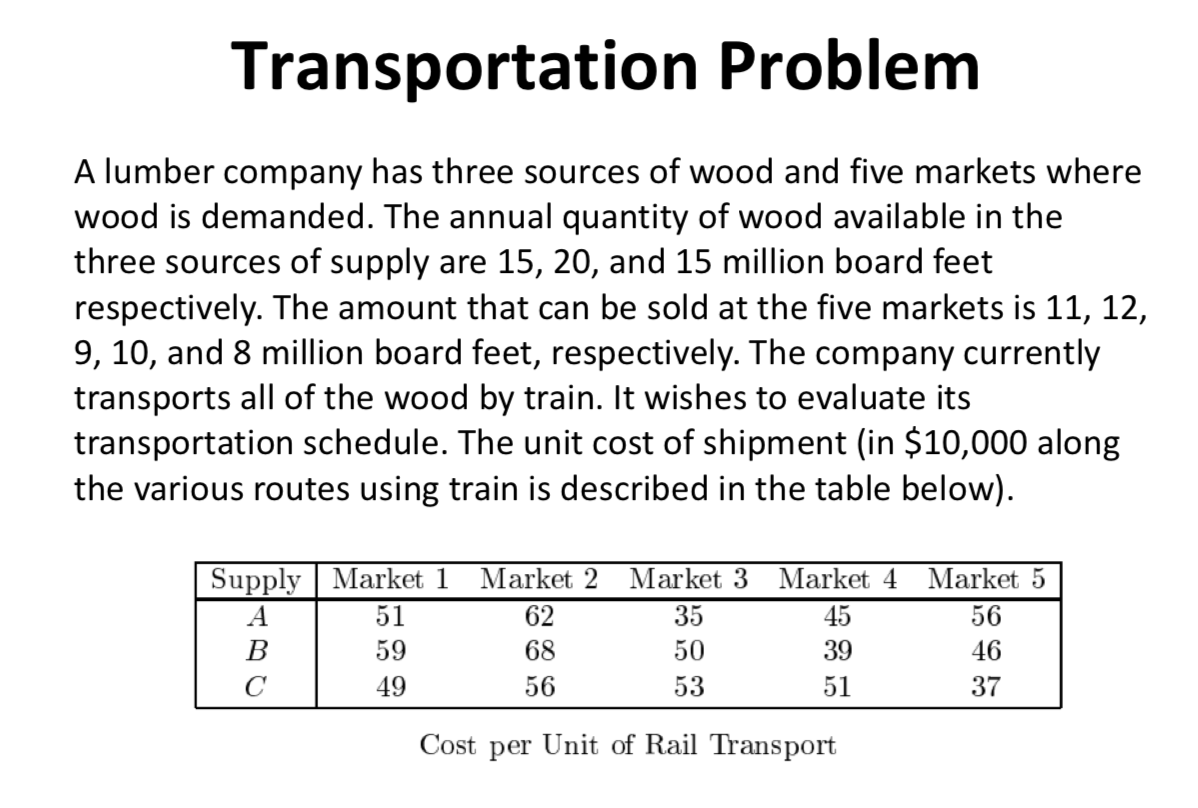 Solved Formulate The Following Problem As A Mathematical Chegg